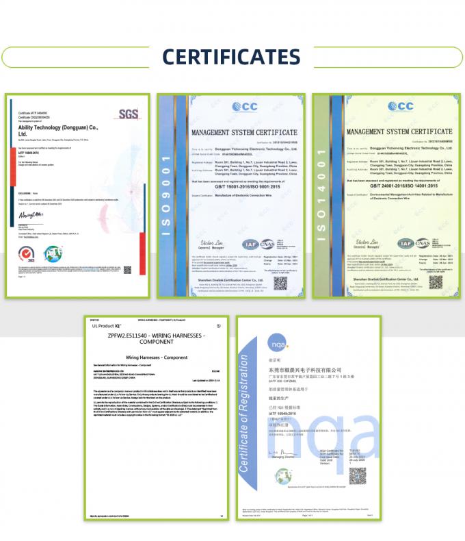 IP Camera Tail Cable Outdoor Camera Security Wiring Harness CCTV Swap ...