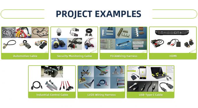 IP Camera Tail Cable Outdoor Camera Security Wiring Harness CCTV Swap ...