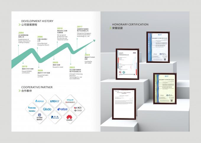 China HASONC Enterprise Co.Ltd company profile