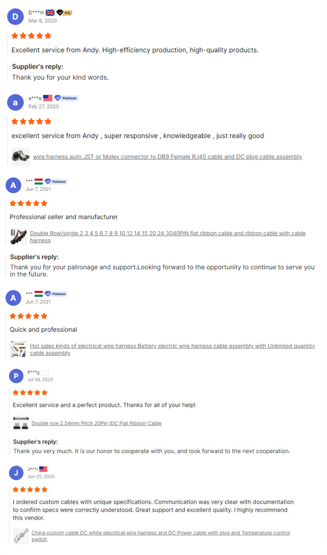 Server Chassis Internal Custom Wire Harness RS 6 Pin Din Socket To Mx4 ...